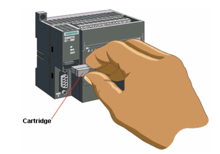 Controlador Lógico Programável (CLP) - Ensinando Elétrica | Dicas e ...