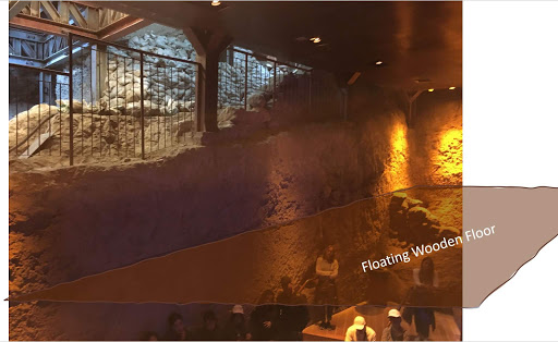 Israel's Hidden Ancient Facts: Under The Rock - New Evidence Proof For ...