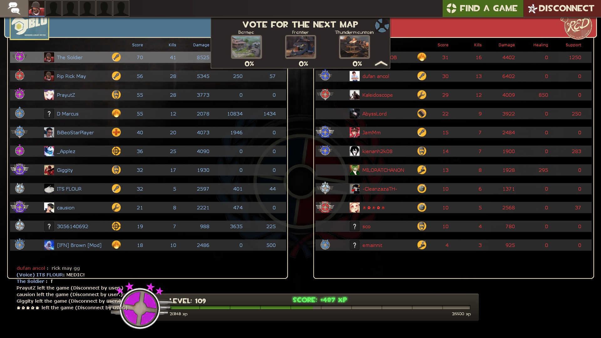 Review Game Team Fortress 2 - Kuliah Game