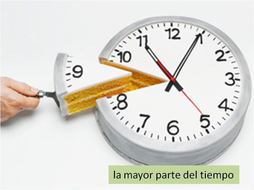 Traductora al rescate: La mayor parte y la mayoría