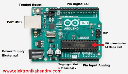 Arduino Part 1. Pengertian Arduino - ELEKTRONIKA HENDRY