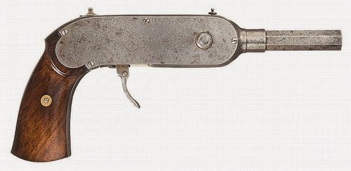 Firearms History, Technology & Development: Chain Guns - I