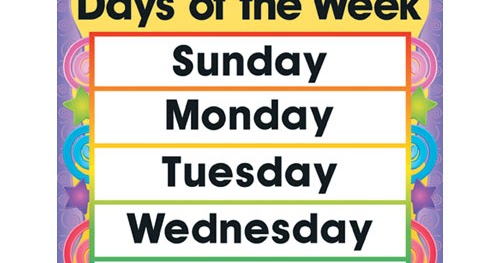 English is FUNtastic: Days of the week - several interactive exercises ...
