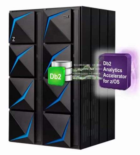 The Db2 Portal Blog: IBM Db2 Analytics Accelerator: Time to Upgrade?