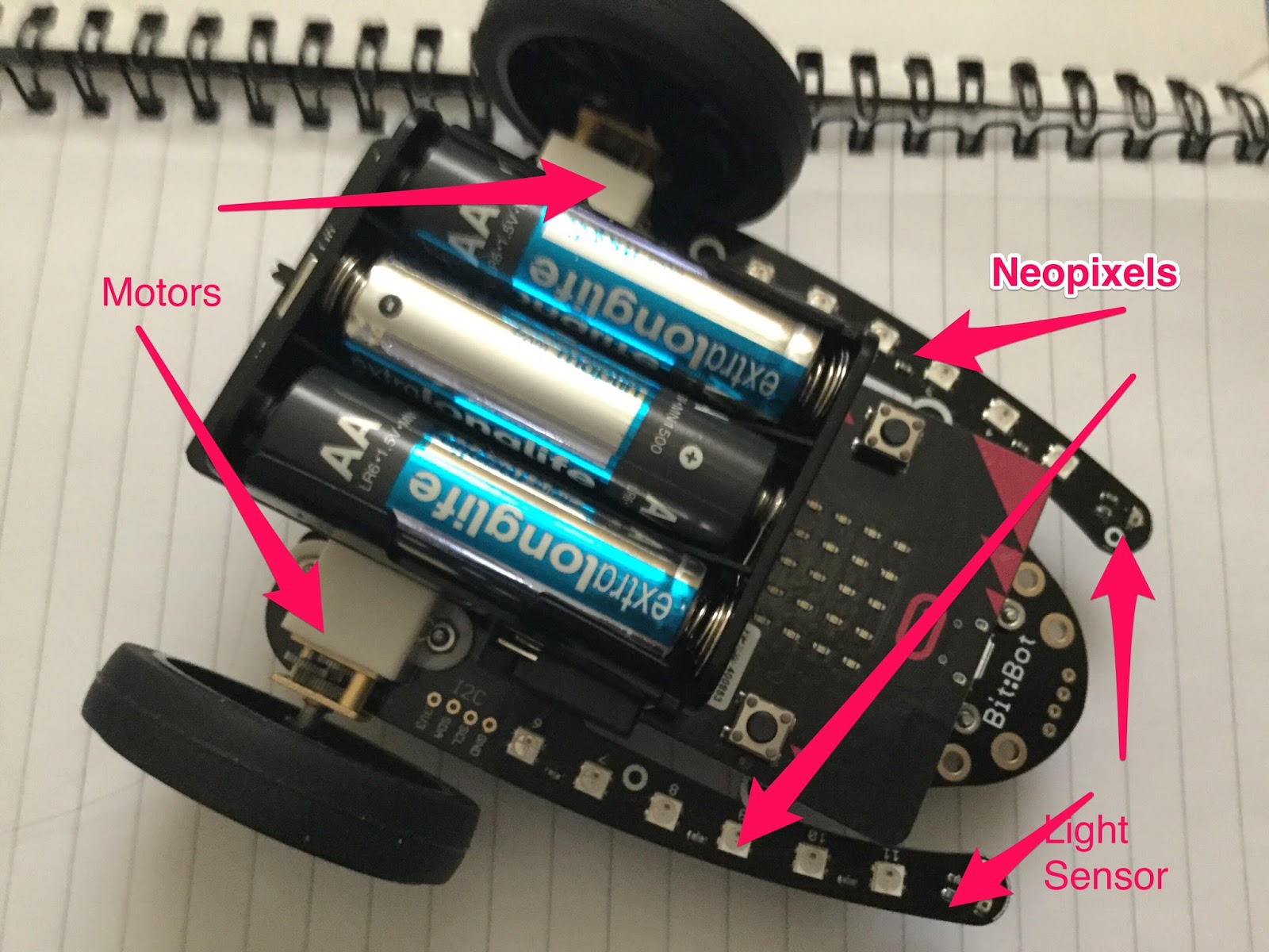 Robots and Physical Computing: 4Tronix Bit:Bot - now there is a good idea.