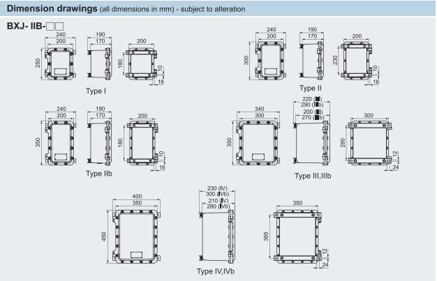 PT. SAVONT VARAVI INDONESIA - ALL ABOUT PHILIPS LIGHTING, ELECTRICAL ...