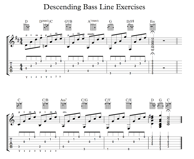 GHS Guitar: Descending Bass Line Patterns for Cool Guitar Players