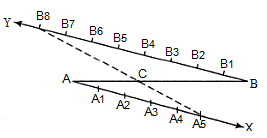 NCERT Solutions for Class 10 Maths Ch 11 Constructions