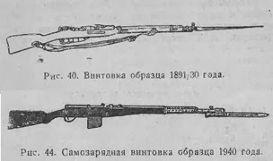 Soviet Gun Archives: Partisan's Companion: Weapons of Combat