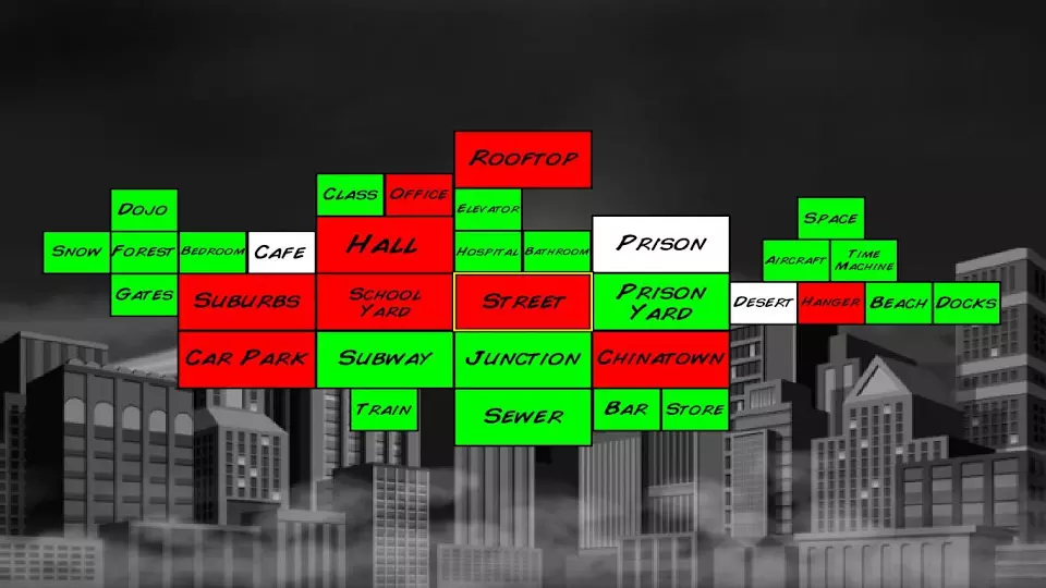 Tips & cara bermain game Super City (Superhero sim) - ENSIKLOPEDIA GAME