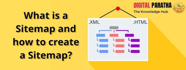 What is a Sitemap and How To Create a Sitemap? - Digital Paratha | The ...