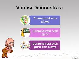 Metode Pembelajaran Demonstrasi - Gurumapel.com︱Web Guru Indonesia