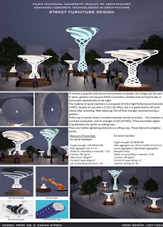 Structural Design Posters