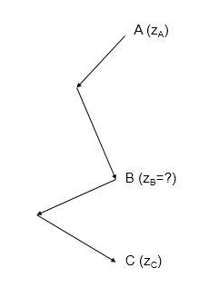 la topographie générale: Nivellement par cheminement