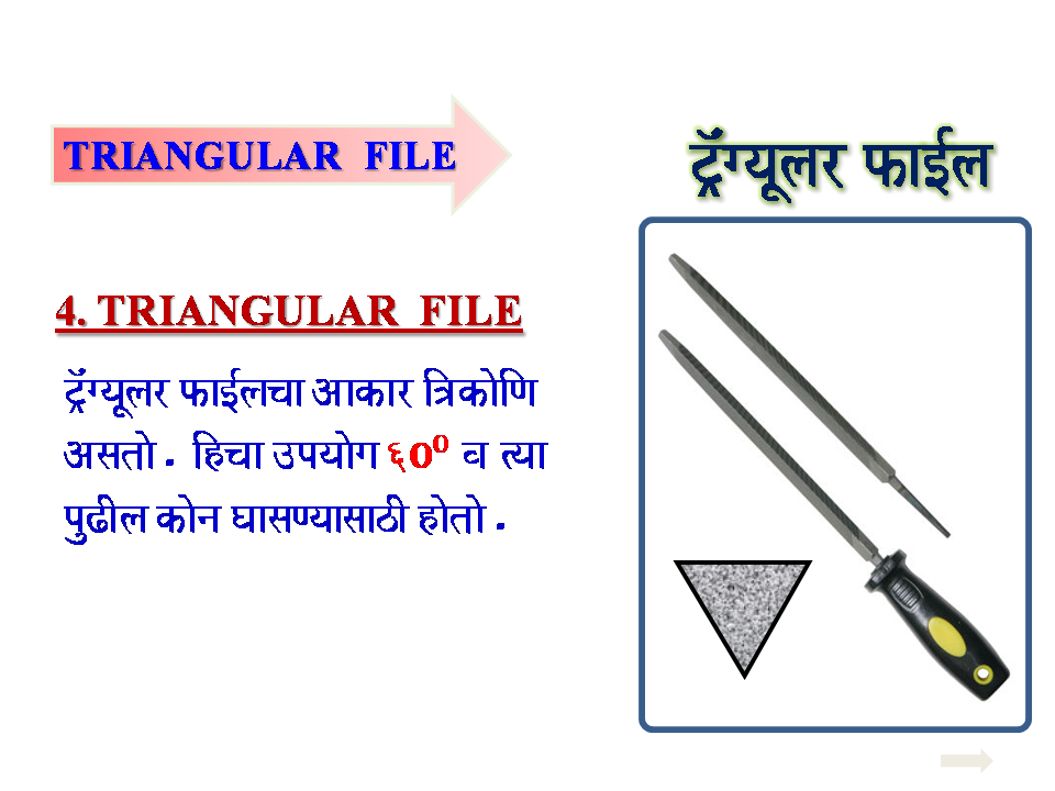 Types Of Files And Filing Techniques (मराठी मध्ये): TYPES OF FILE AS ...