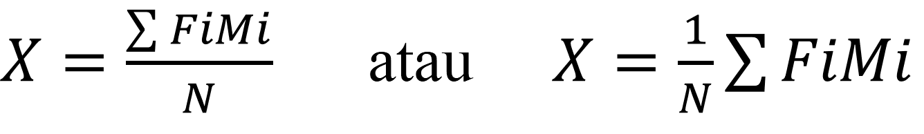 Mean, Median, Dan Modus (Pengertian, Rumus, Pola Soal Dan ...