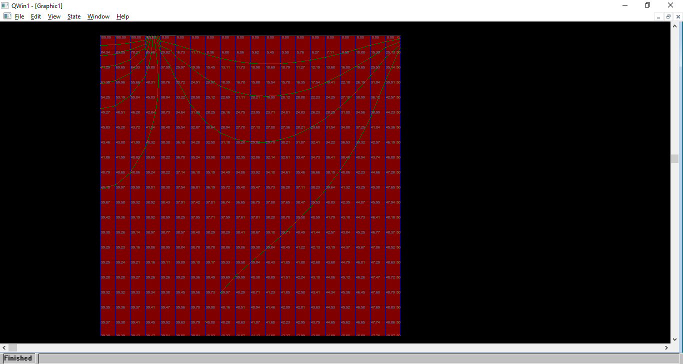CodeWorth: Flownet Generation in Fortran