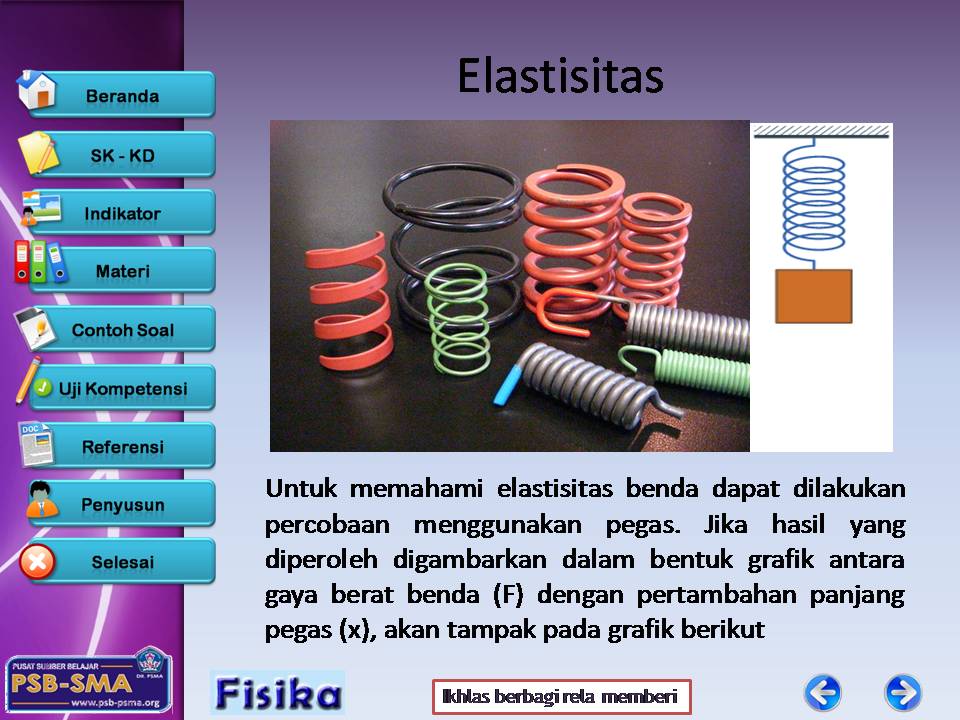 fisika: elastisitas