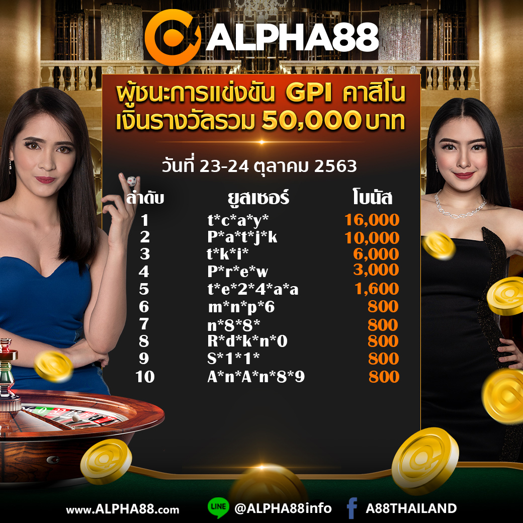 🔥 รายชื่อผู้ชนะ คาสิโน GPI ทัวร์นาเมนต์ครั้งที่ 35 - Alpha88 แทงบอล คาสิโน บาคาร่า ซื้อหวย หวย ...