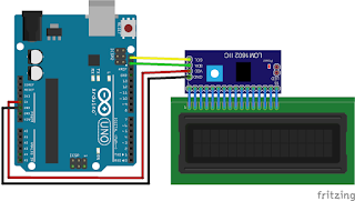 NabaanfikaR: CARA MENYAMBUNGKAN I2C DENGAN LCD 16X2 KE ARDUINO UNO