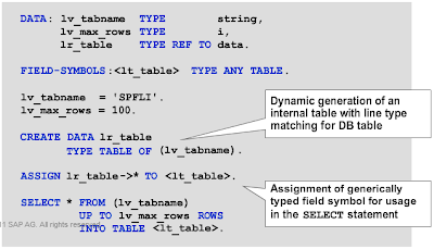 SapSystemsOfReza: TAW12 - Dynamic Programming