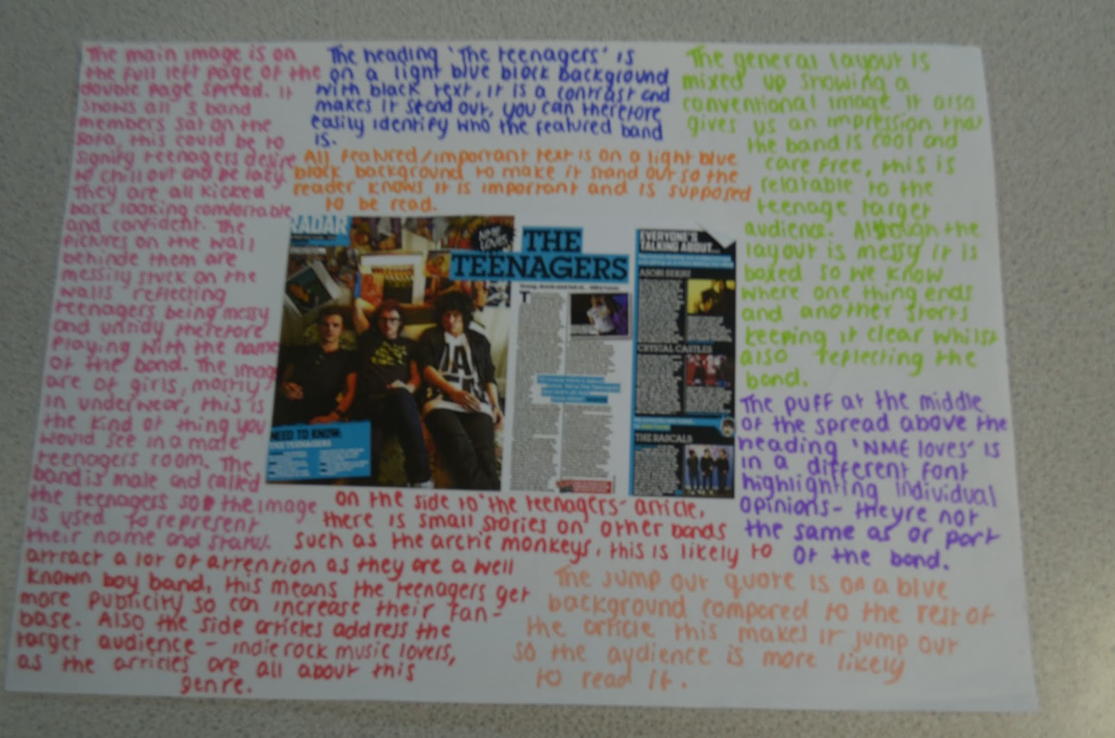 Elle's music magazine: Double page spread analysis 3