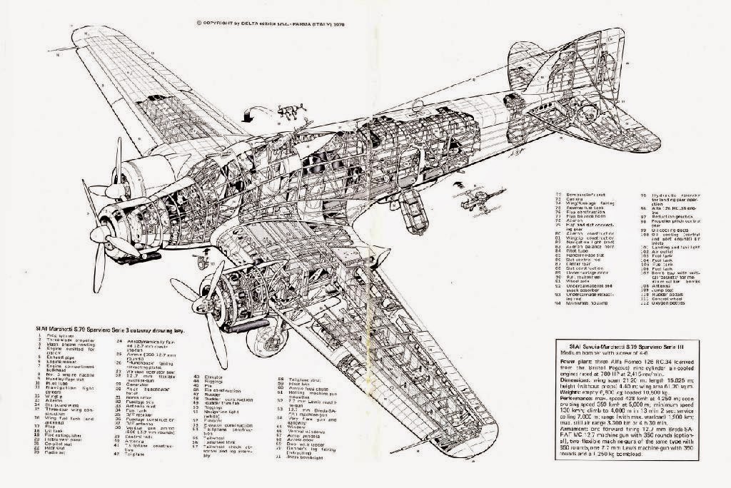 Italian Aircraft of WWII: Savoia-Marchetti SM.79 cut-a-way
