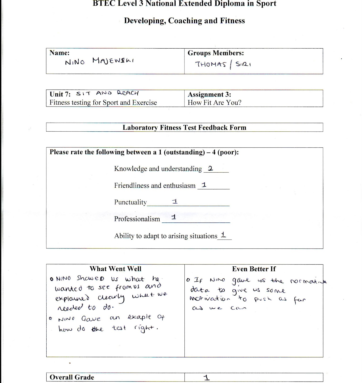 Fitness Testing For Sport And Exercise: Fitness Test Plans, Results ...