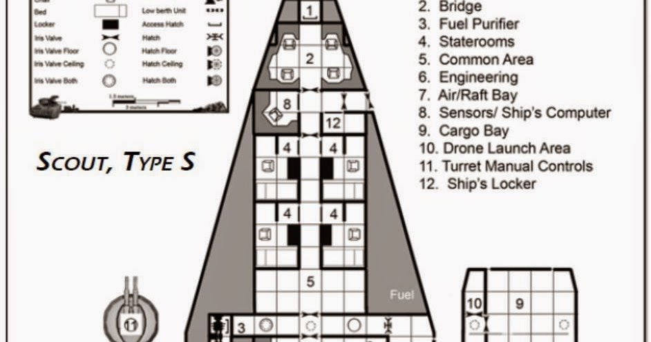 Traveller The Game: The ubiquitous 100dt Scout starship