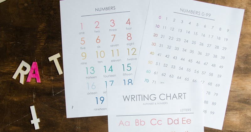 how to Teach your Child to Read through Play and Free ABC and Number ...