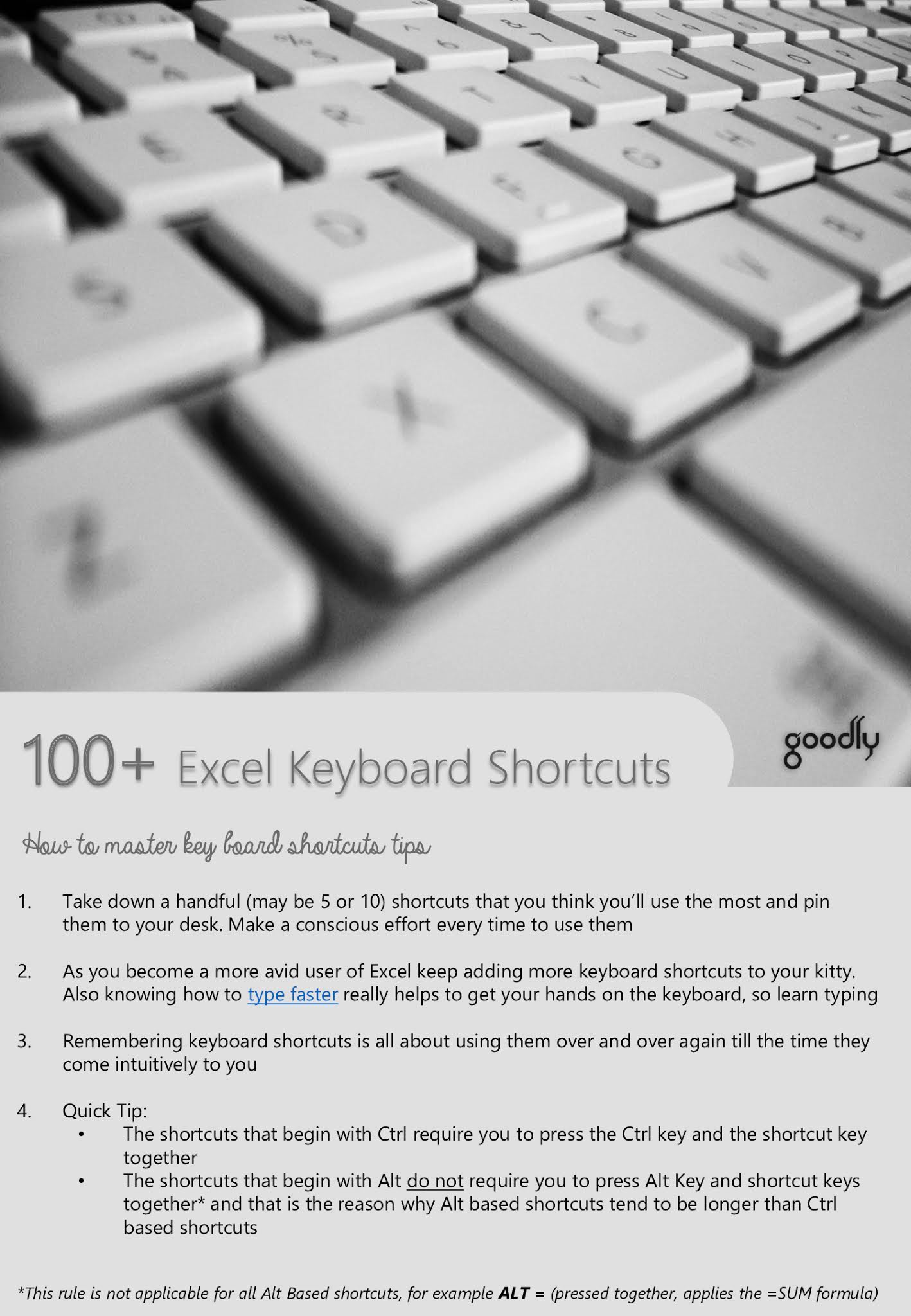 23 Essential Excel Keyboard Shortcuts My Online Training Hub Riset 23-essential-excel-keyboard-shortcuts-my-online-training-hub-riset