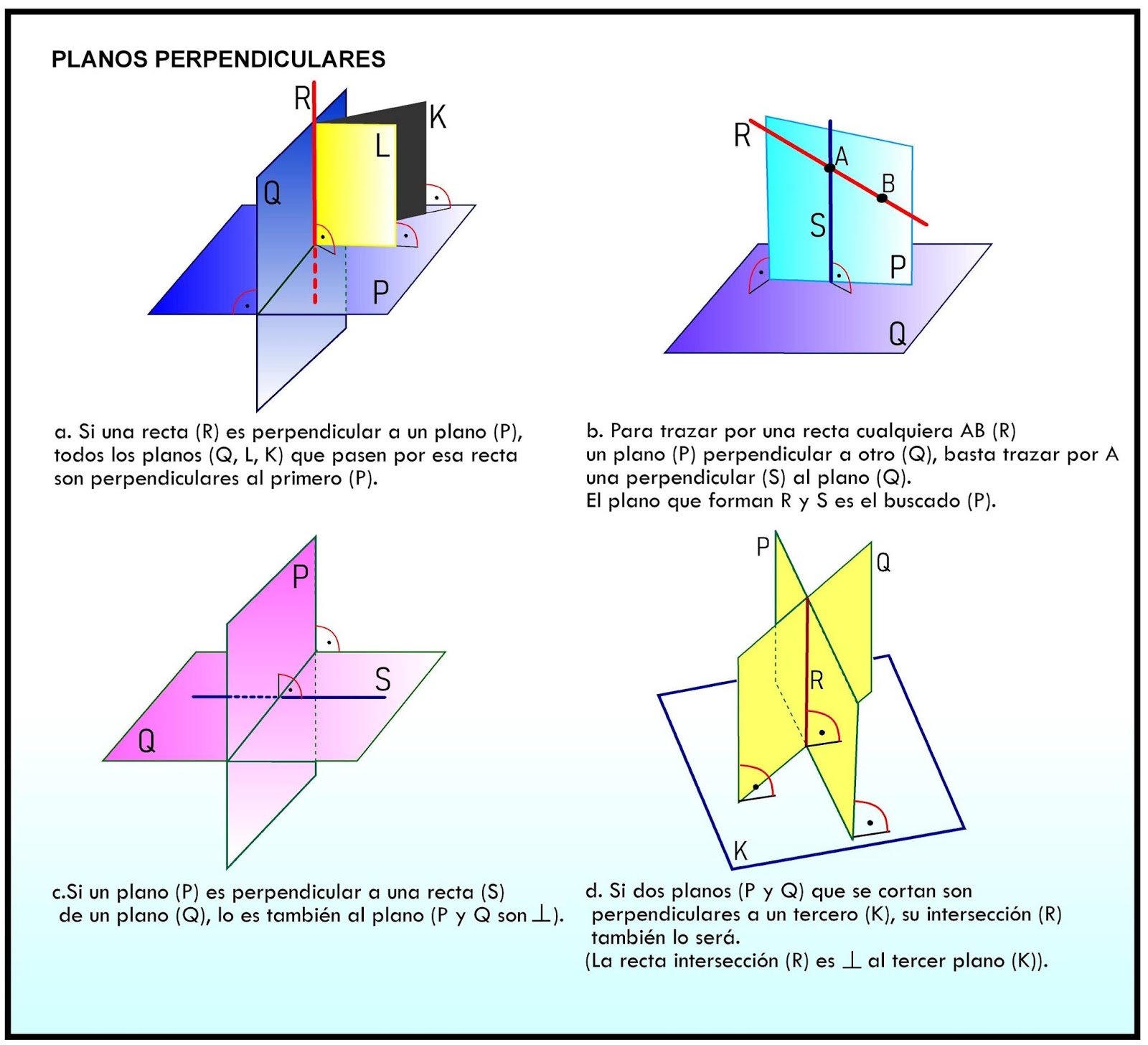 Dibujo Técnico Alixar: Entrada 5. Perpendicularidad