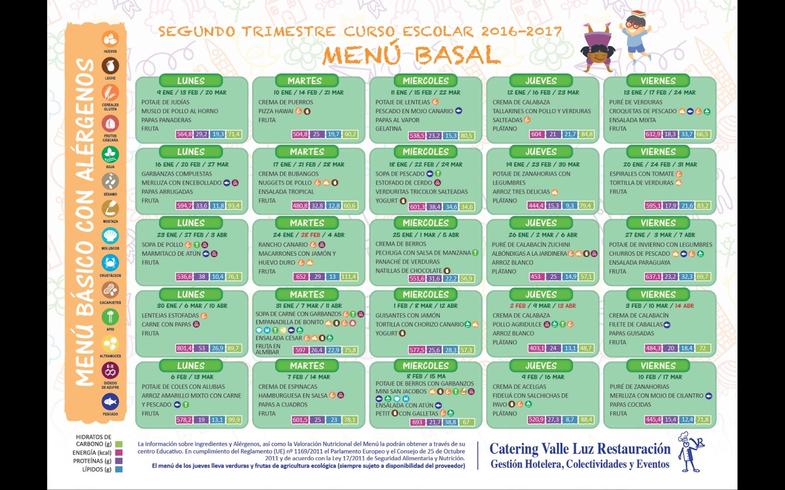 Menús del comedor para este 2º trimestre del curso | CEIP Punta del Hidalgo