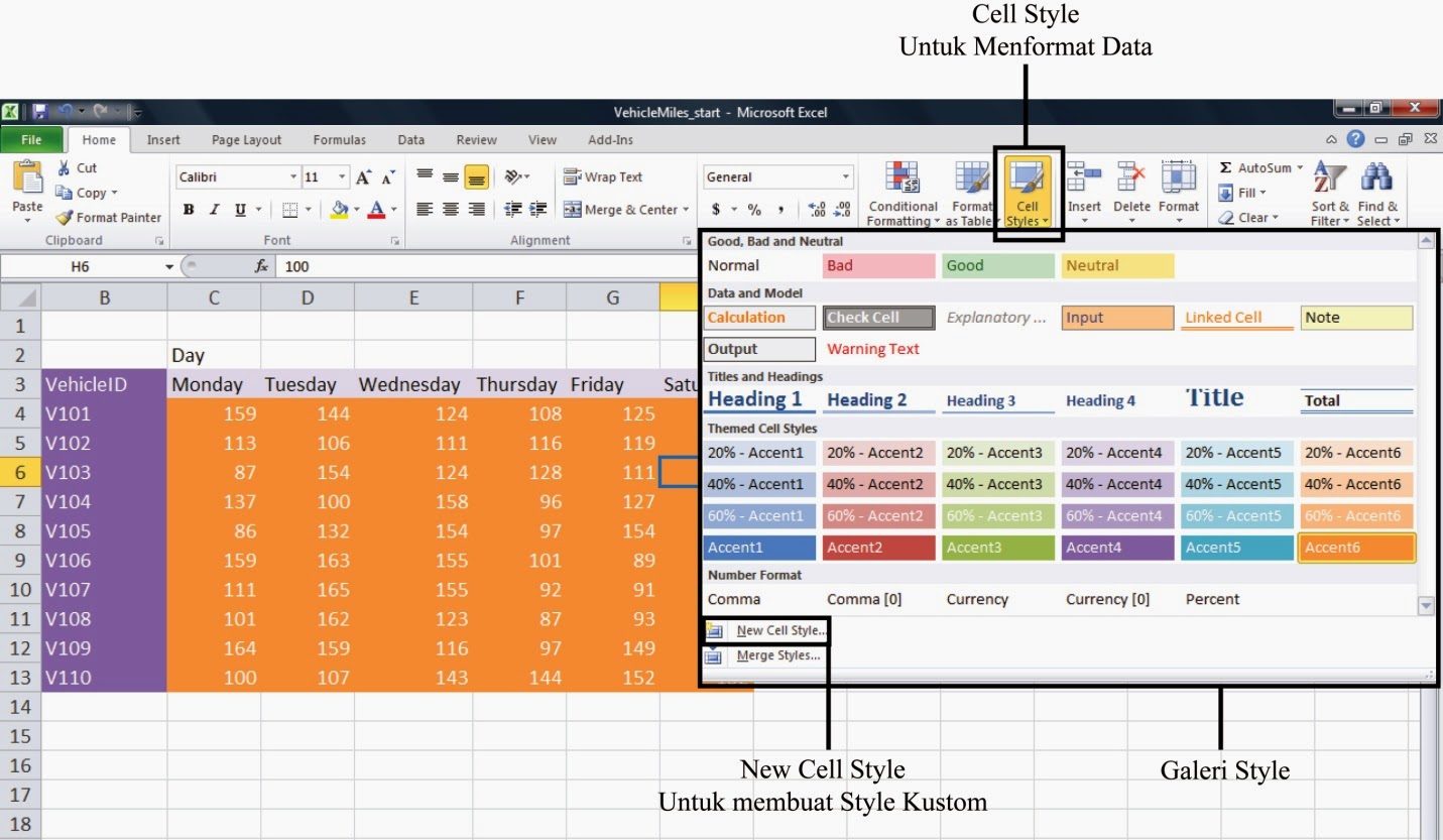 Menggunakan Styles Excel Untuk Mempercantik Tampilan Data ~ IDEOLICIOUS