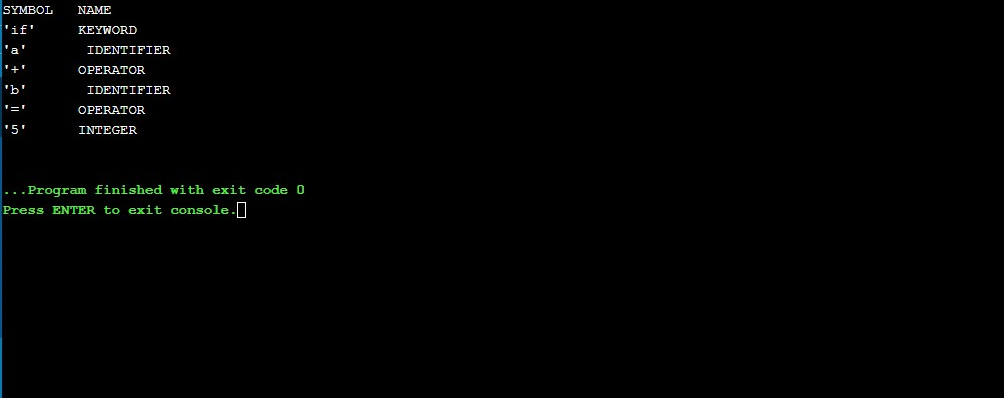 Welcome to AyishaAfzal!: IMPLEMENTATION OF SYMBOL TABLE