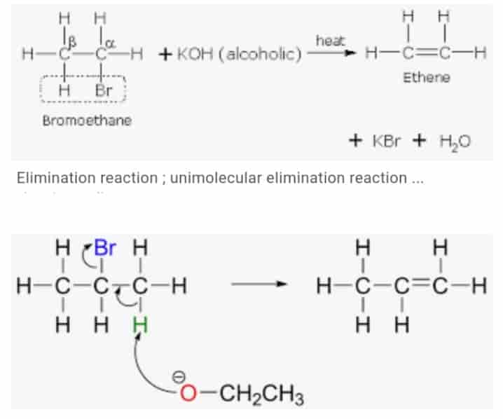 Reactions of Hydrocarbons english | Ghar hi paathshala