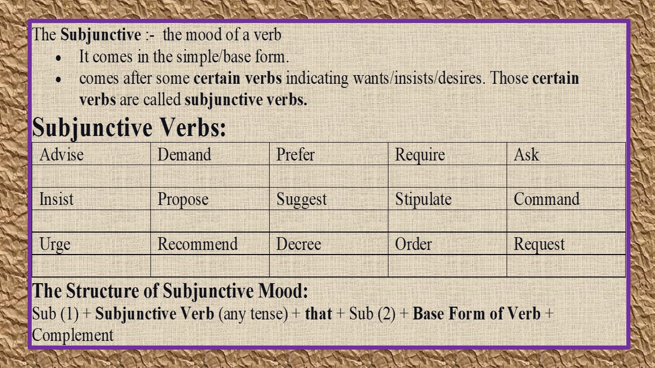 The Subjunctive How To Use And Where To Use The Contemporary the-subjunctive-how-to-use-and-where-to-use-the-contemporary