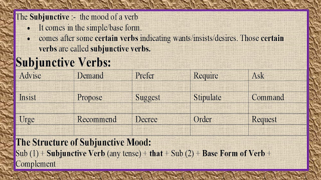 The subjunctive – how to use and where to use ? - The Contemporary ...