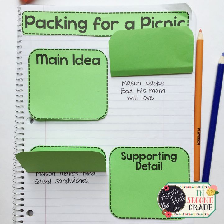 Across the Hall in 2nd: the Growing Main Idea Bundle is here: Win It!!