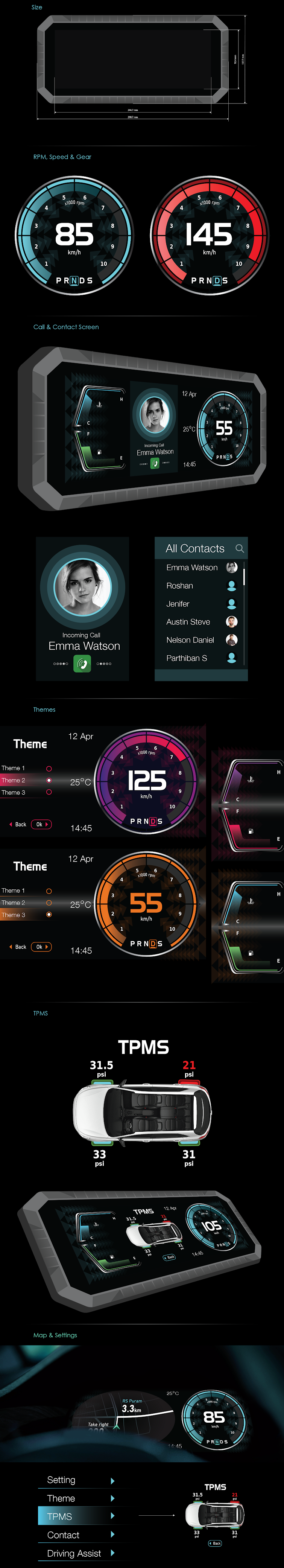 PeaceLoveDesign: 10.25 Inch TFT Screen & Outer Design | UI/UX - HMI Design
