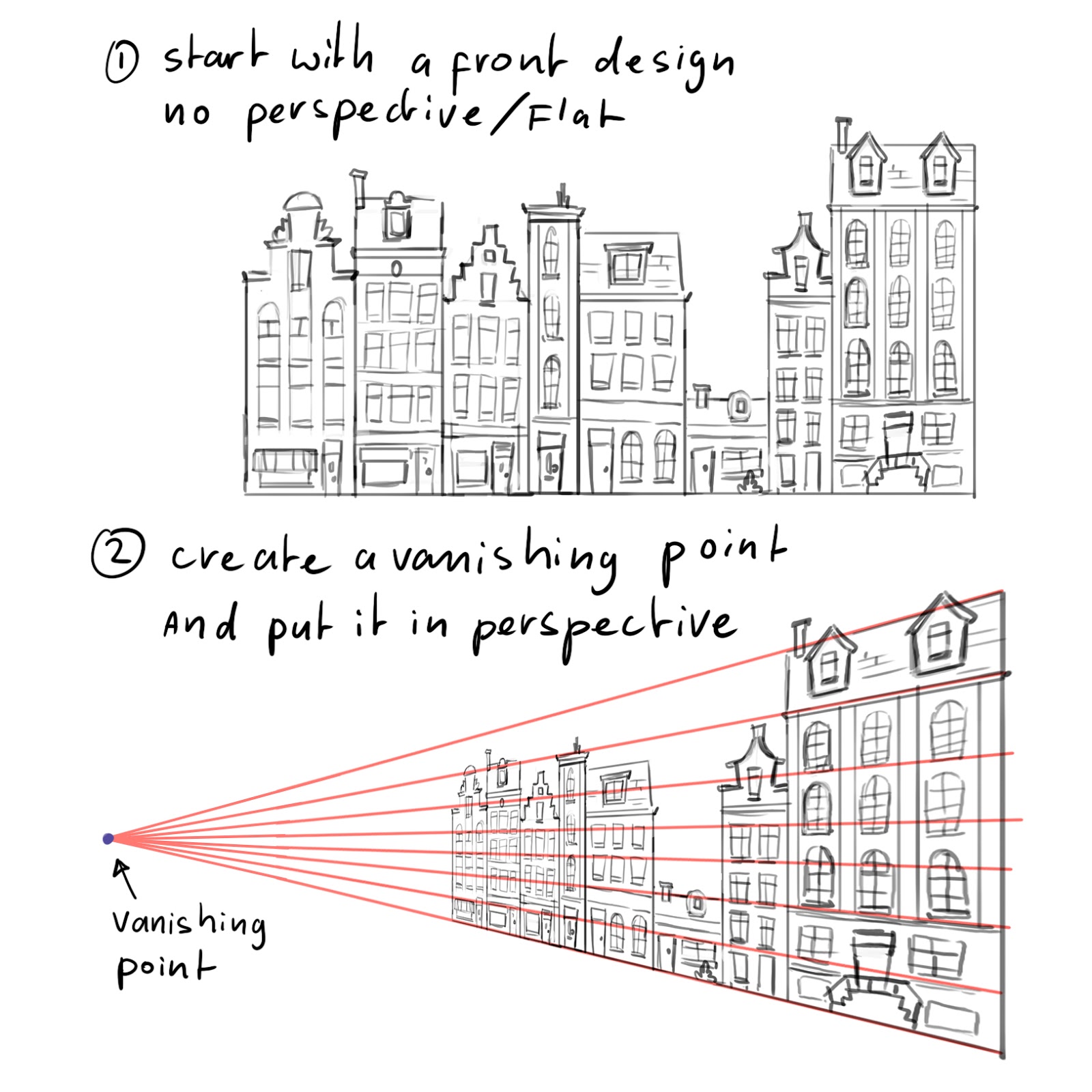 Learning drawing principles: building