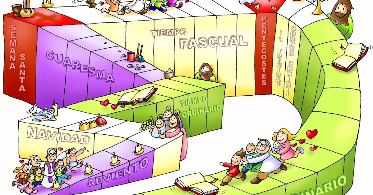 SEMANA SANTA Y MAS: TIEMPO DE PASCUA