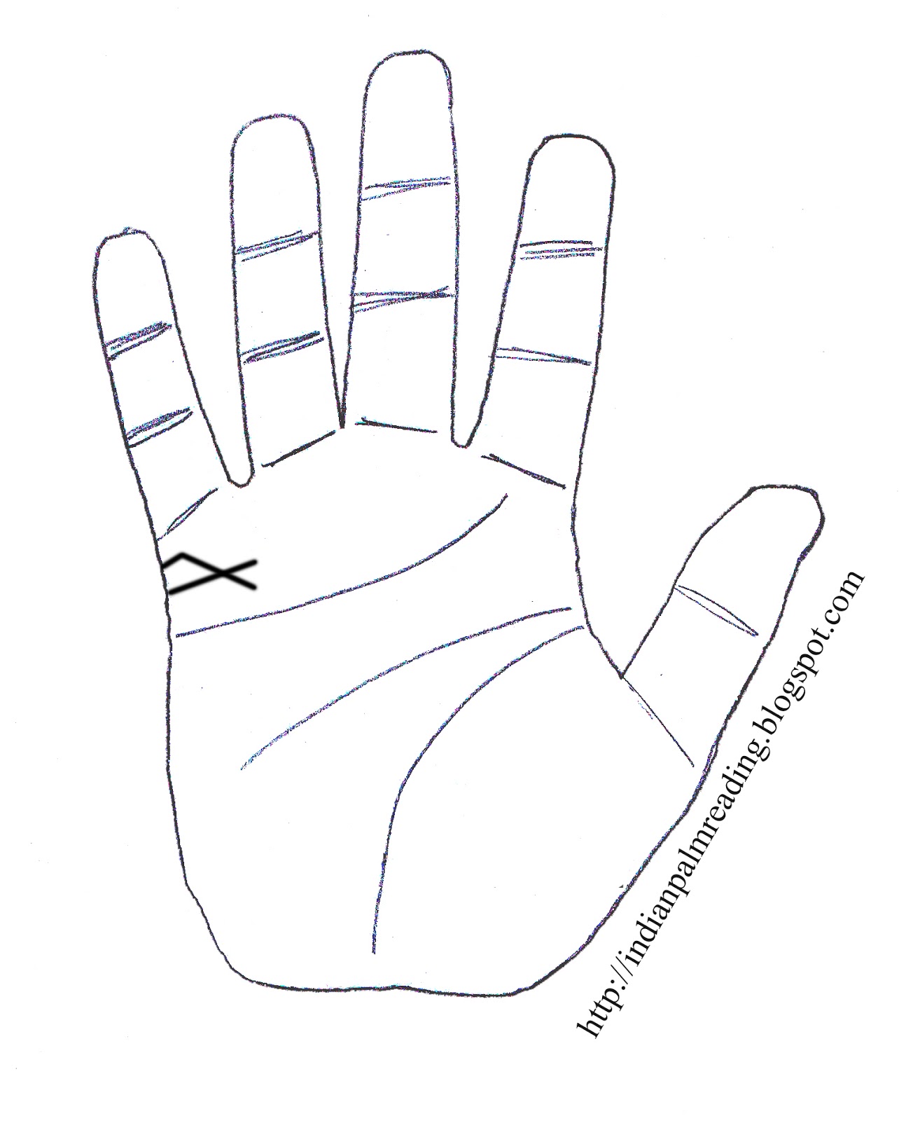 In My Hand One Marriage Line Cross Second Marriage Line Palmistry ...