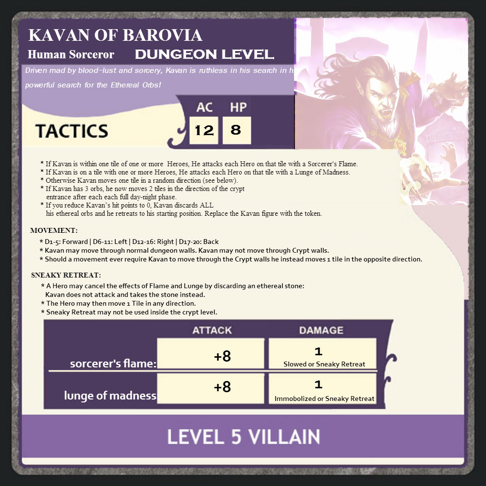 Dungeons & Dragons: Castle Ravenloft Custom Campaign