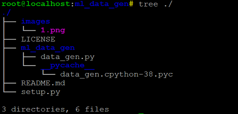 程式扎記: [ Python 文章收集 ] How to publish a Python Package to PyPi