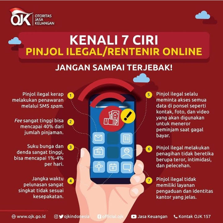 Kayu Sirih: Cara Membedakan Pinjol Resmi dan Pinjol Ilegal