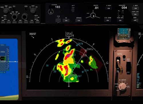 AirAsia selecciona aviónica y radar meteorológico MultiScan ThreatTrack ...