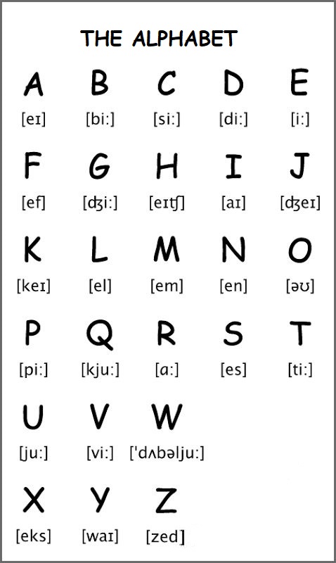 I do love English: THE ALPHABET