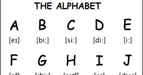 I do love English: THE ALPHABET
