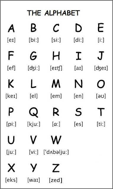 I do love English: THE ALPHABET